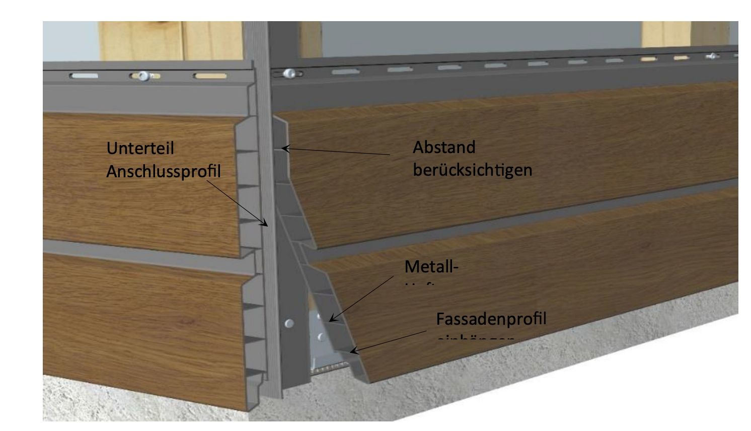 Rhombusfassade Aufbau - Detaillierte Schritt für Schritt Anleitung