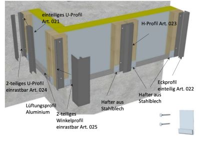 Rhombusfassade Aufbau - Detaillierte Schritt für Schritt Anleitung
